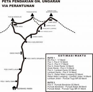 Mendaki Gunung Ungaran via Perantunan - Mounture.com